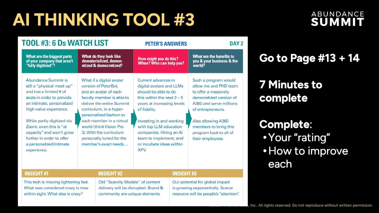 6 D’s Thinking Tool - Exponential Mastery