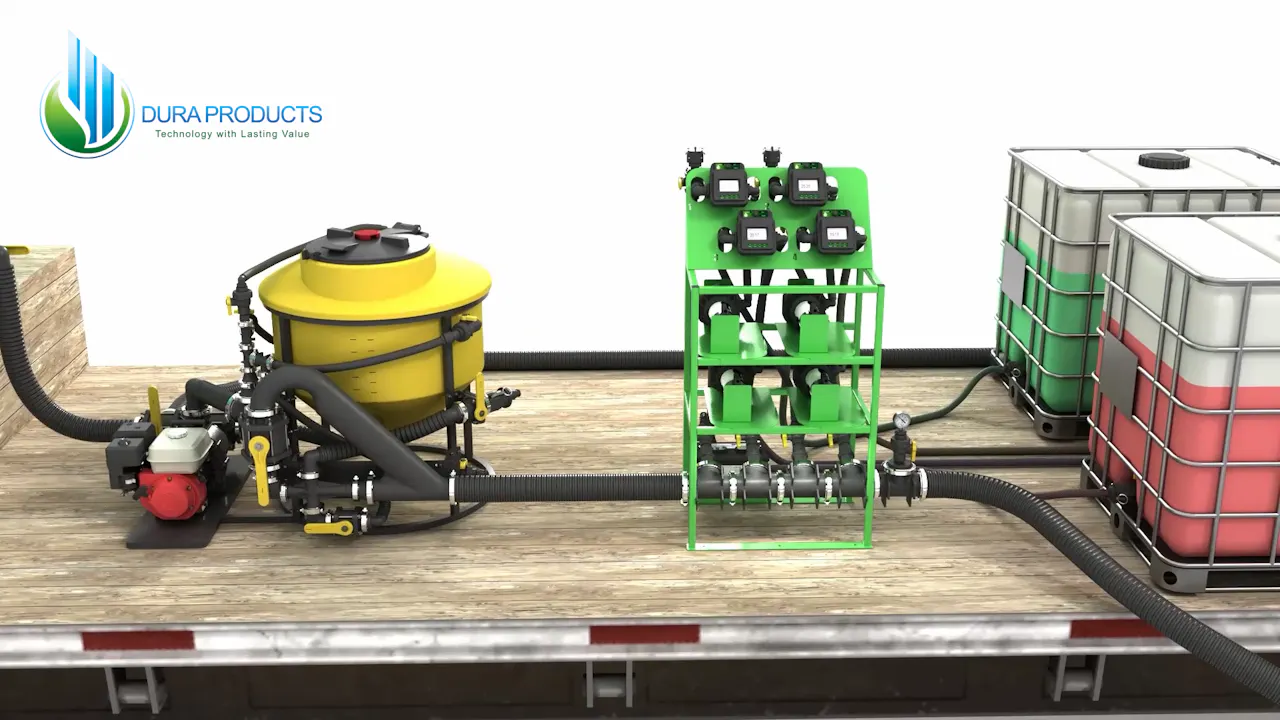 Dura Products Auto-Batch™ Direct Injection System Animation - Dura ...