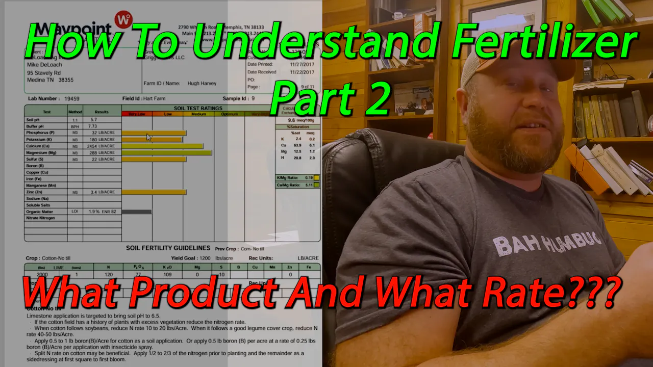 How To Understand Fertilizer Part 2: Correct Product and Rate | Griggs ...