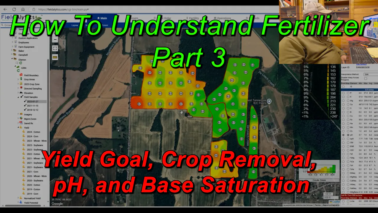 How To Understand Fertilizer Part 3: Yield, pH, Base Saturation ...