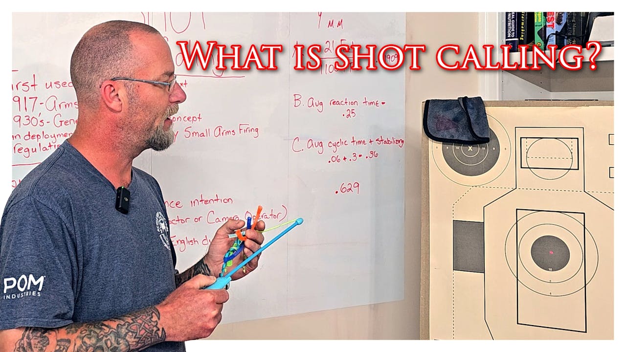 Calling Your Shots - Active Self Protection