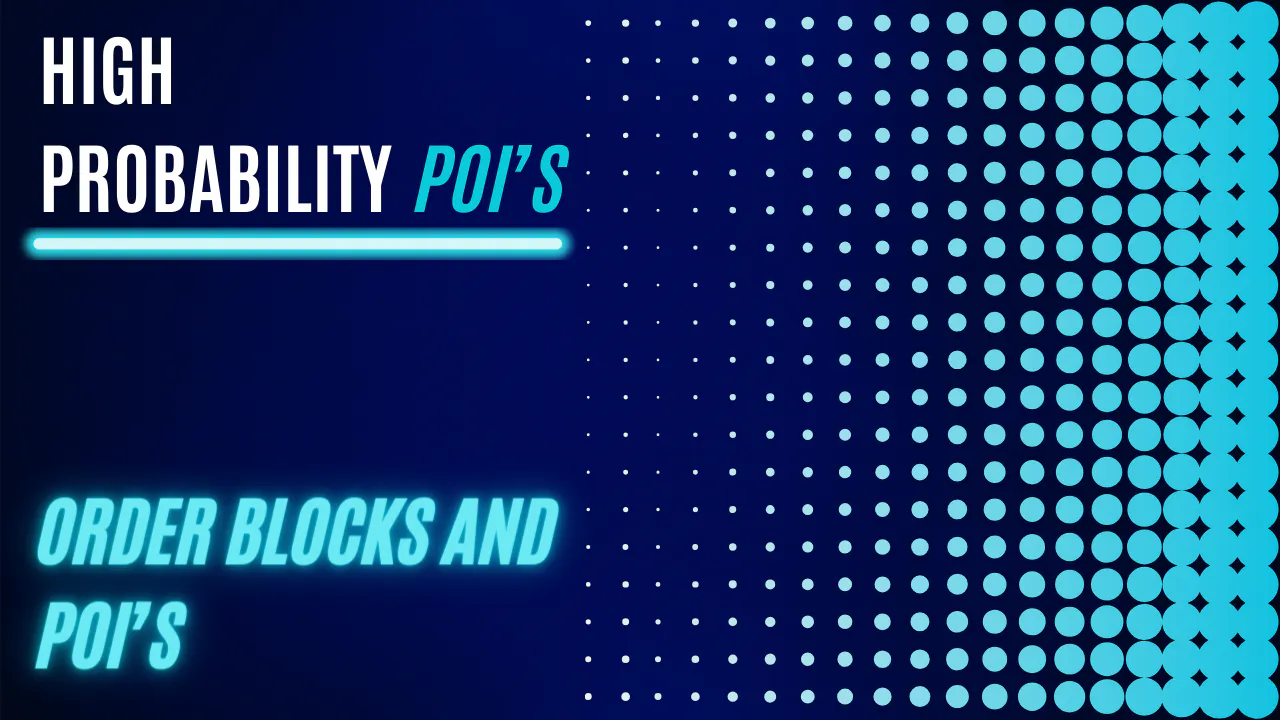 High probability POI's | Order blocks and POI's - Intermediate ...