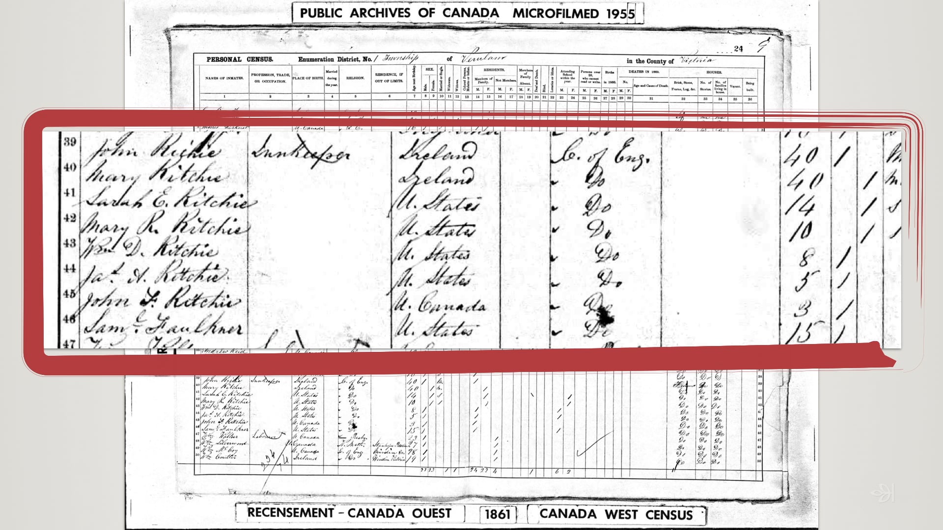 1, 2, 3 - Counting Canadians: Making Sense of the Canadian Census ...