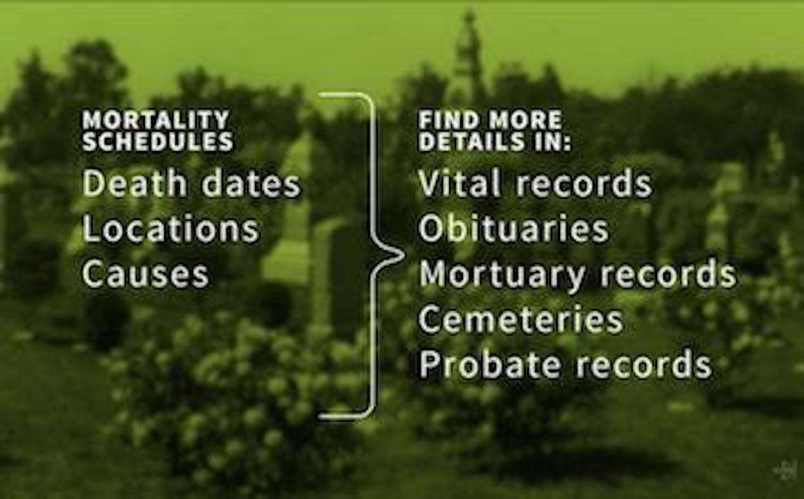 Mortality Schedules - Ancestry Academy