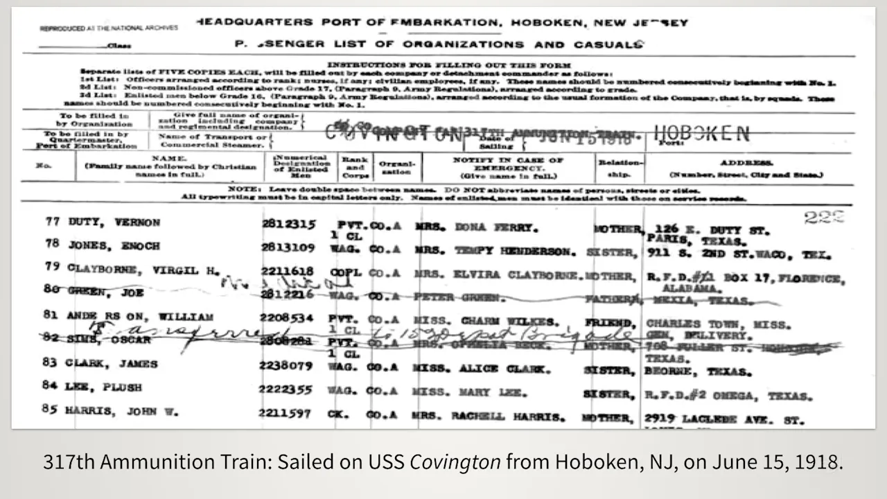 World War I-Troopship Manifests - Ancestry Academy
