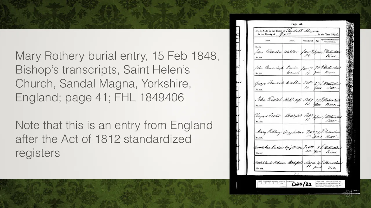 Burials - Church & Religious Records: Their Use in Genealogical ...