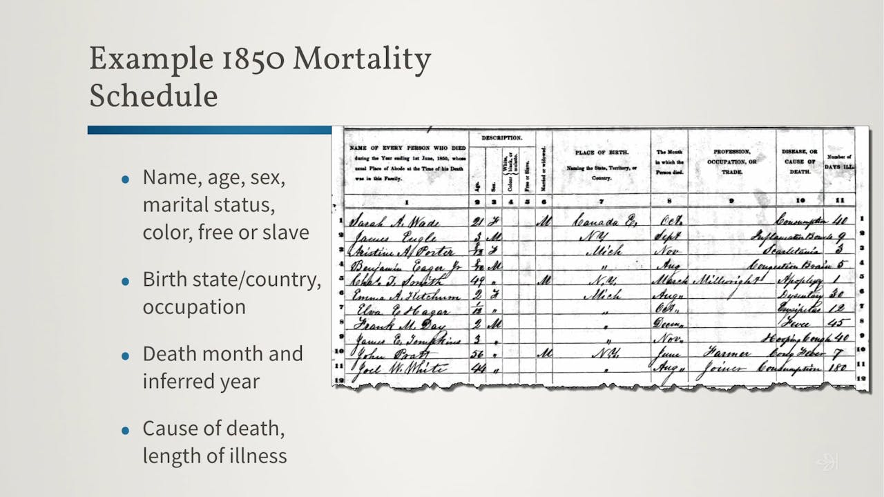 Mortality Schedules - Ancestry Academy