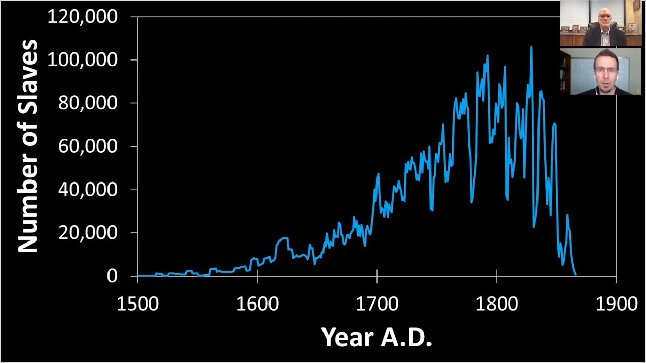 S1E4 How to silently take over a country - Season 1 - Answers.tv