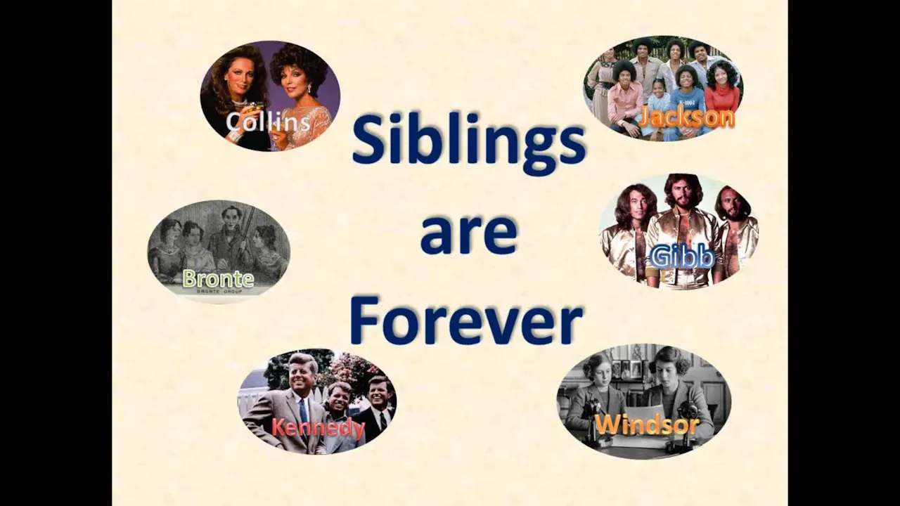 Siblings Are Forever, with Mari Garcia - Relationship Astrology ...