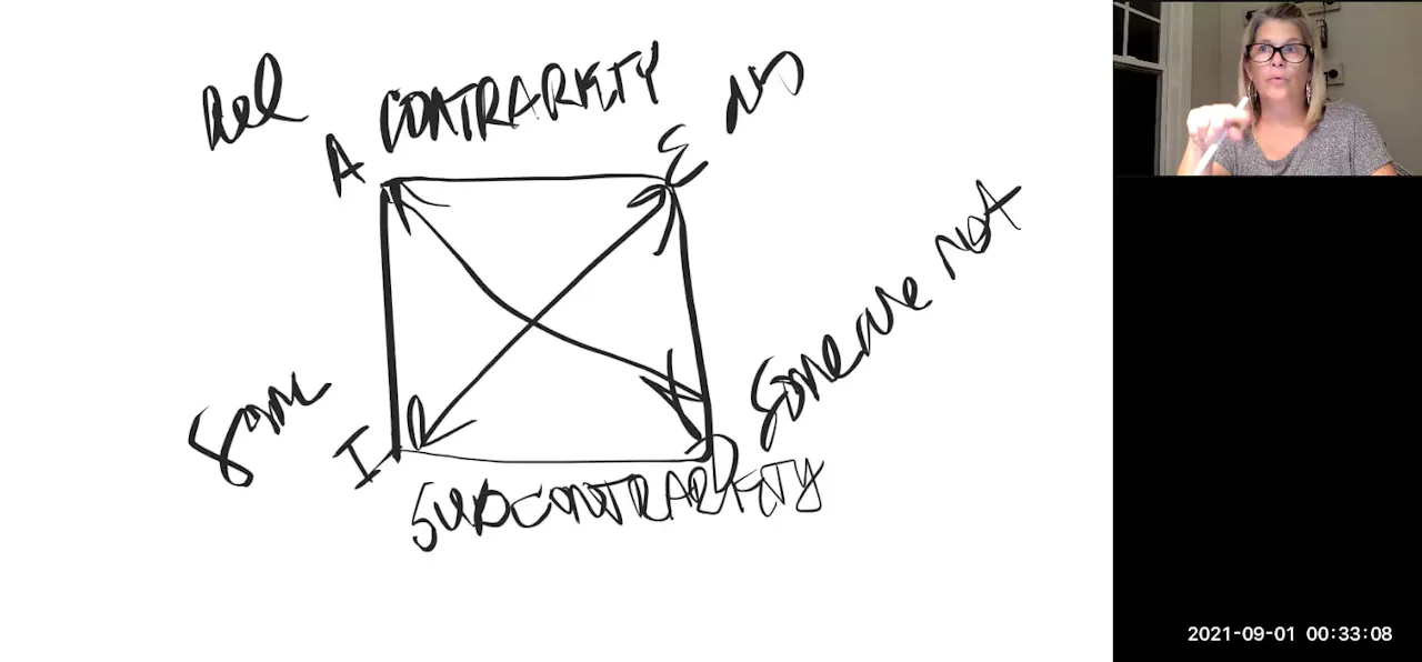Introductory Logic Ex 16 (w/ lessons 17&18) - Classical Cultivation ...