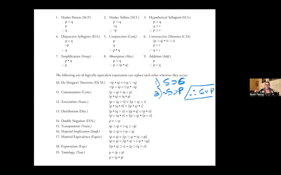 Lesson 17 - Lesson Videos - Classical Cultivation Intermediate Logic Library