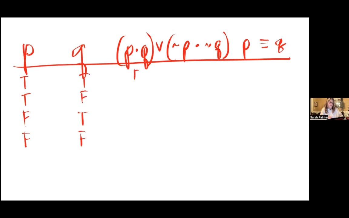 Lesson 5 - Classical Cultivation Intermediate Logic Library