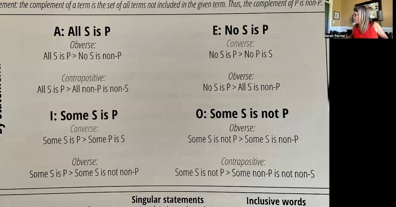 Introductory Logic Lesson 27: Summer School Series - Classical ...