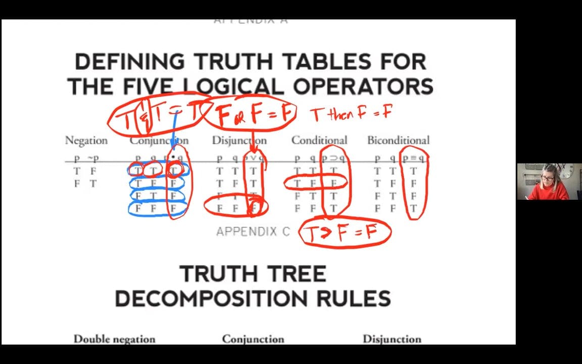 Intermediate Logic Ex. 3 & Appendix A.mp4 - Classical Cultivation ...