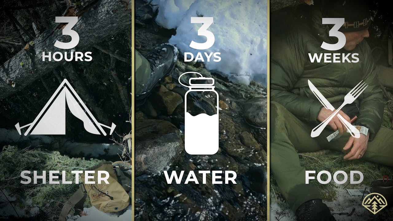 Chapter 2 - Survival Priorities - OutdoorClass // The Best in Hunting ...