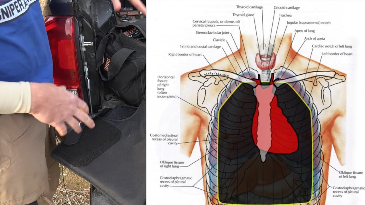 Safe Life Defense Complete Body Armor Bundle Test And Review Warrior Poet Society Network