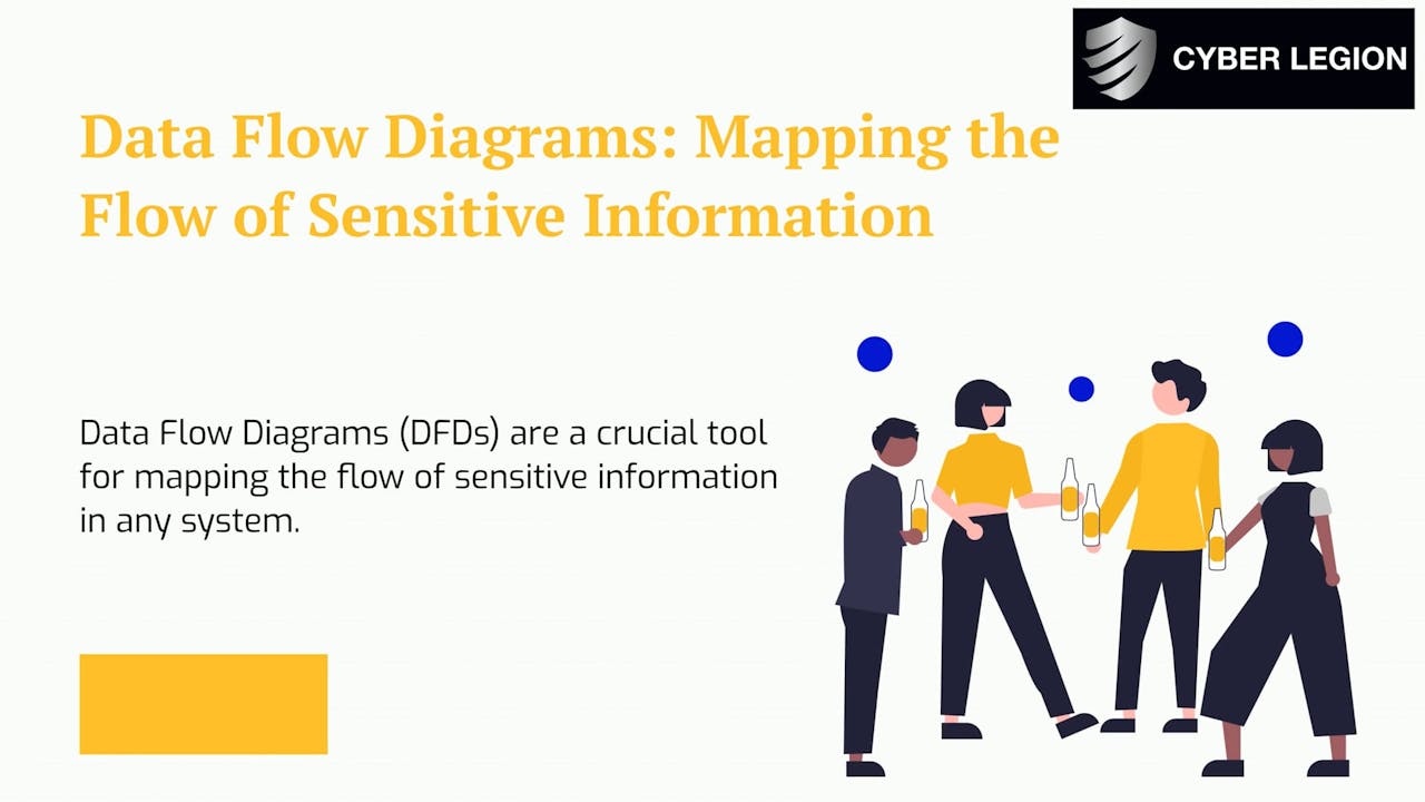Data Flow Diagrams Mapping the Flow of Sensitive Information - Cyber ...