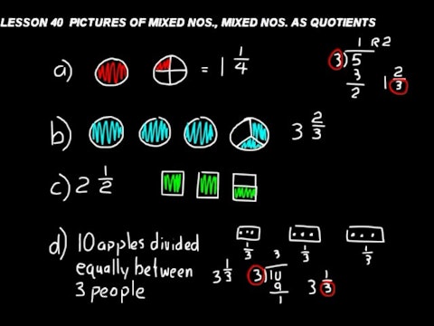 DIVE Video Lectures for Saxon Math 6/5, 3rd Edition - DIVE into Math ...
