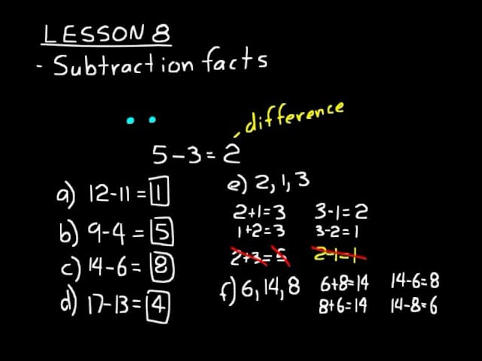 Lesson 8 DIVE 6/5, 3rd Edition - DIVE Lectures for Saxon Math 6/5, 3rd ...