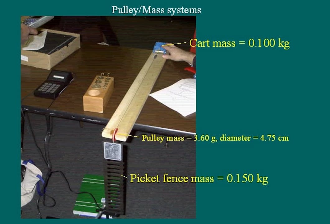 Week 20 Pulley-mass Systems-19 - DIVE into Math and Science