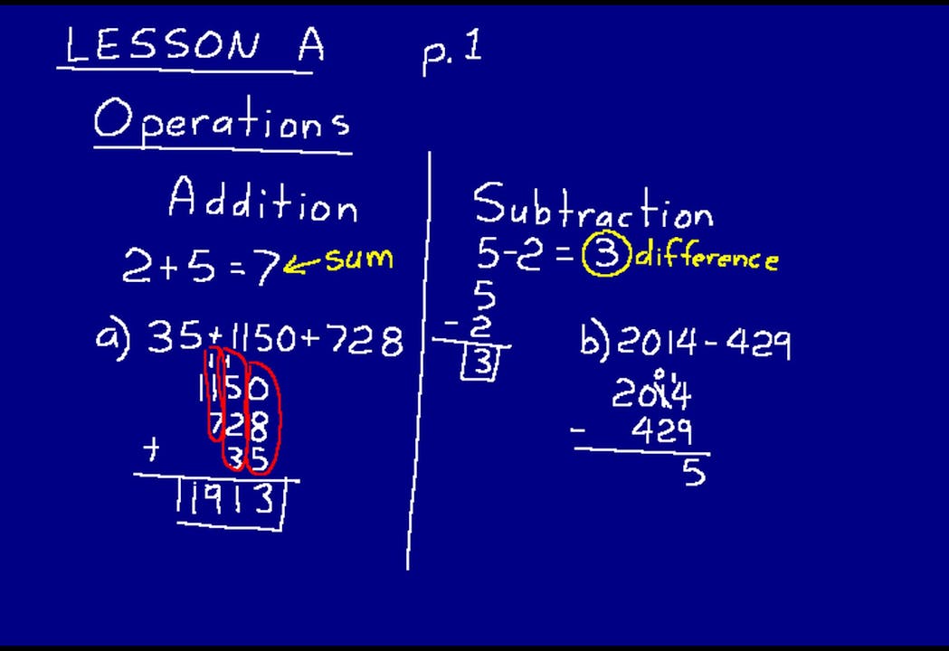 Lesson A DIVE Math 8/7 1st Edition - DIVE into Math and Science