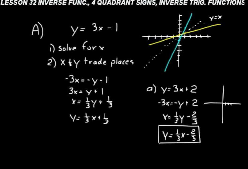 Lesson 32 DIVE Advanced Math - DIVE into Math and Science