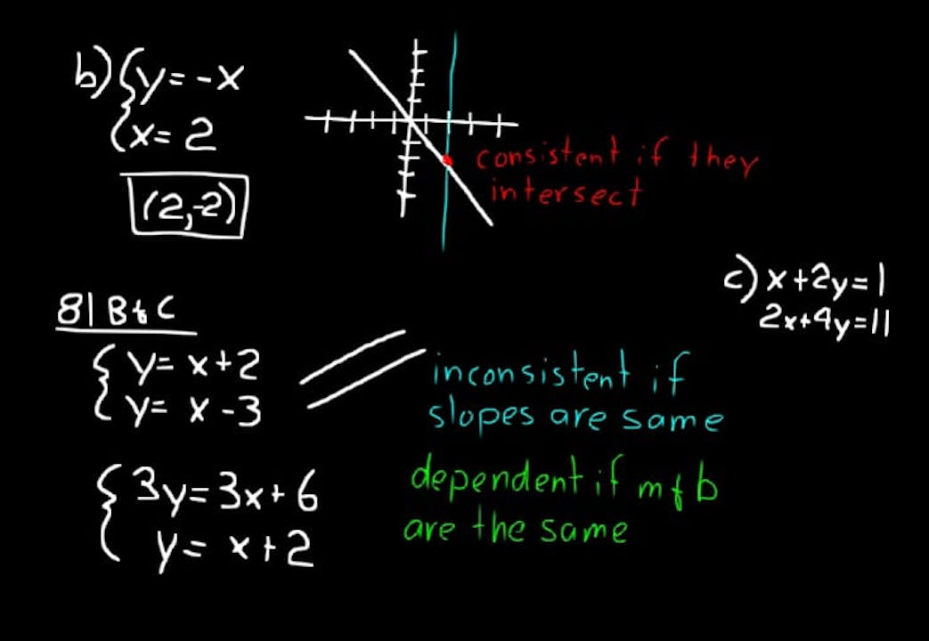 Lesson 81 DIVE Algebra 1, 3rd Edition - DIVE Lectures for Saxon Algebra ...