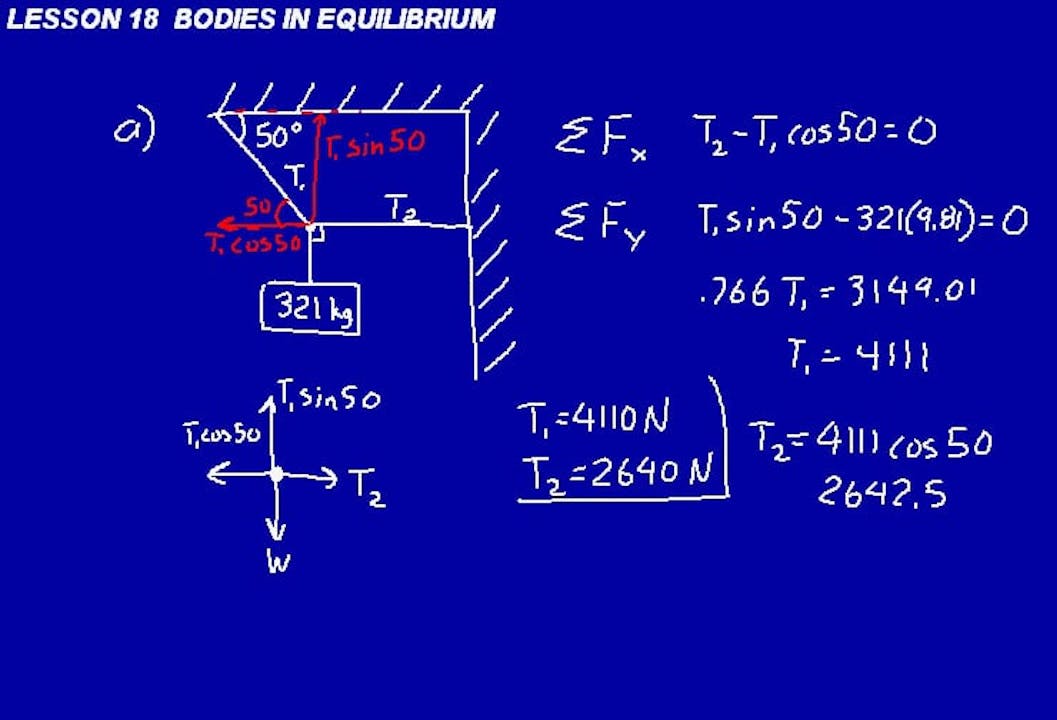 018 Physics-18 - DIVE Video Course for Saxon Physics, 1st Edition ...