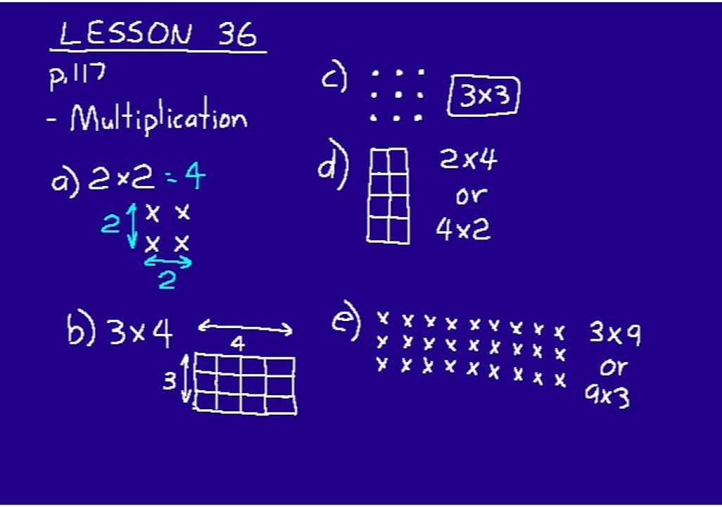 Lesson 36 DIVE 5/4, 2nd Edition - DIVE into Math and Science