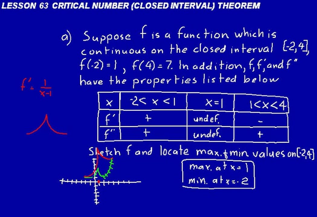Lesson 63 DIVE Calculus, 2nd Edition - DIVE into Math and Science