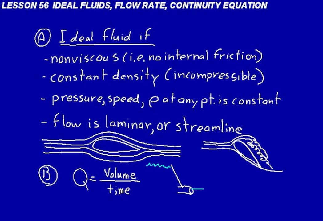 056 Physics - DIVE Video Course for Saxon Physics, 1st Edition - DIVE ...