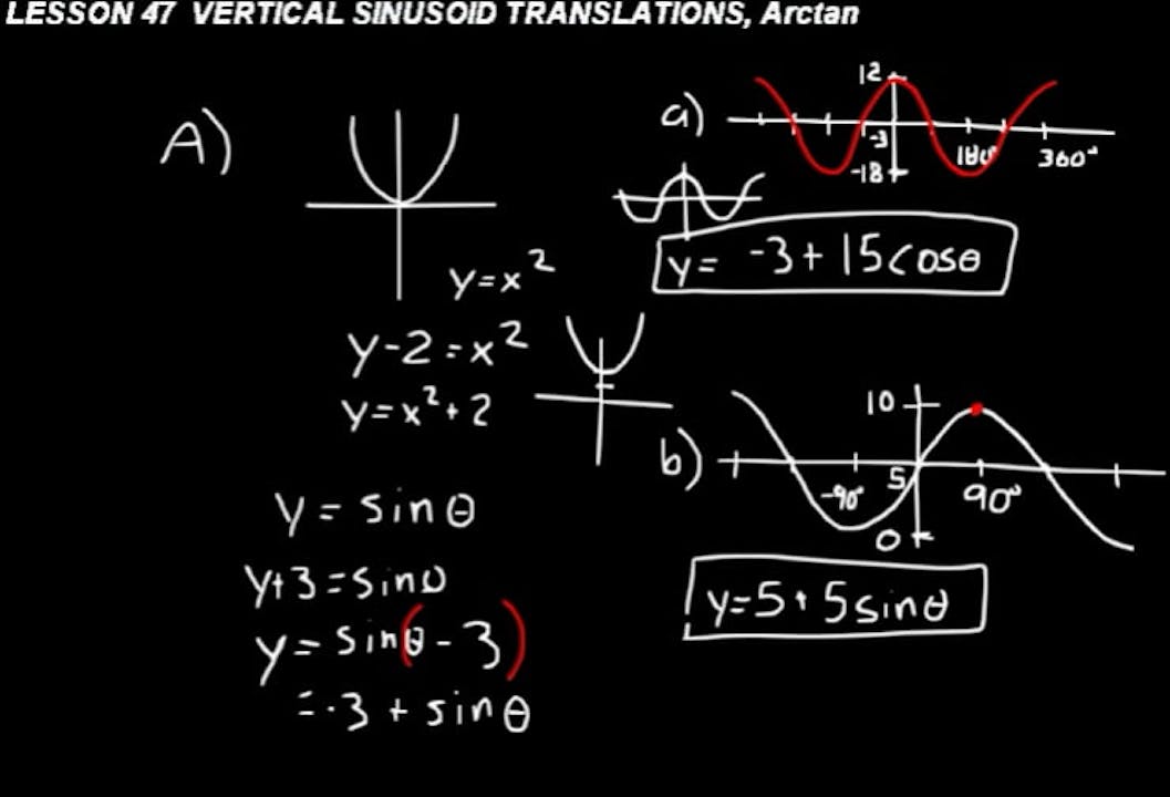 Lesson 47 DIVE Advanced Math - DIVE Video Lectures for Advanced Math ...
