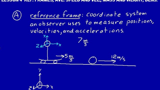 DIVE Video Course for Saxon Physics, 1st Edition - DIVE into Math and ...