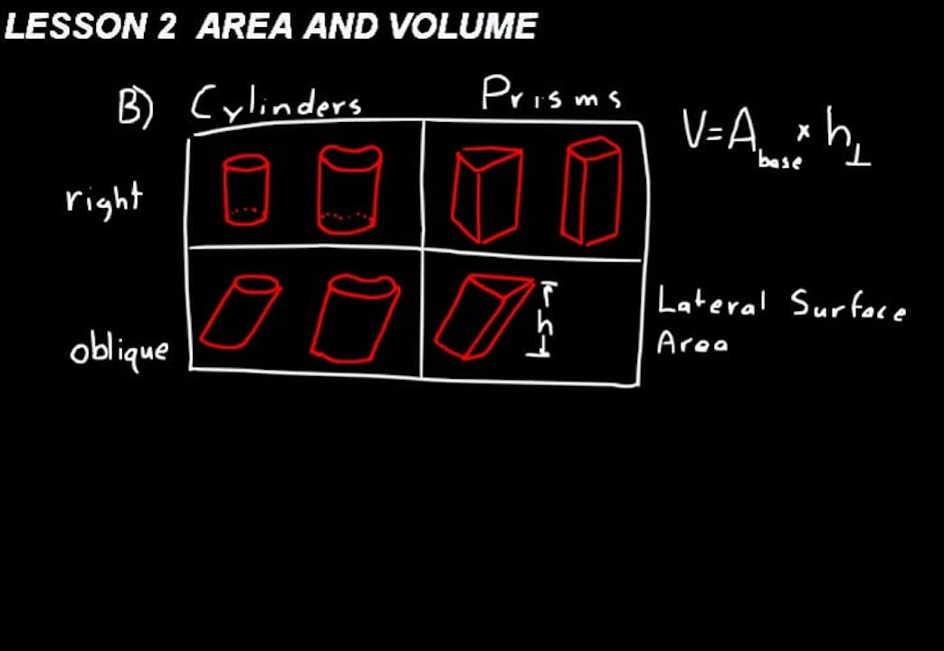 Lesson 2 DIVE Advanced Math - DIVE into Math and Science