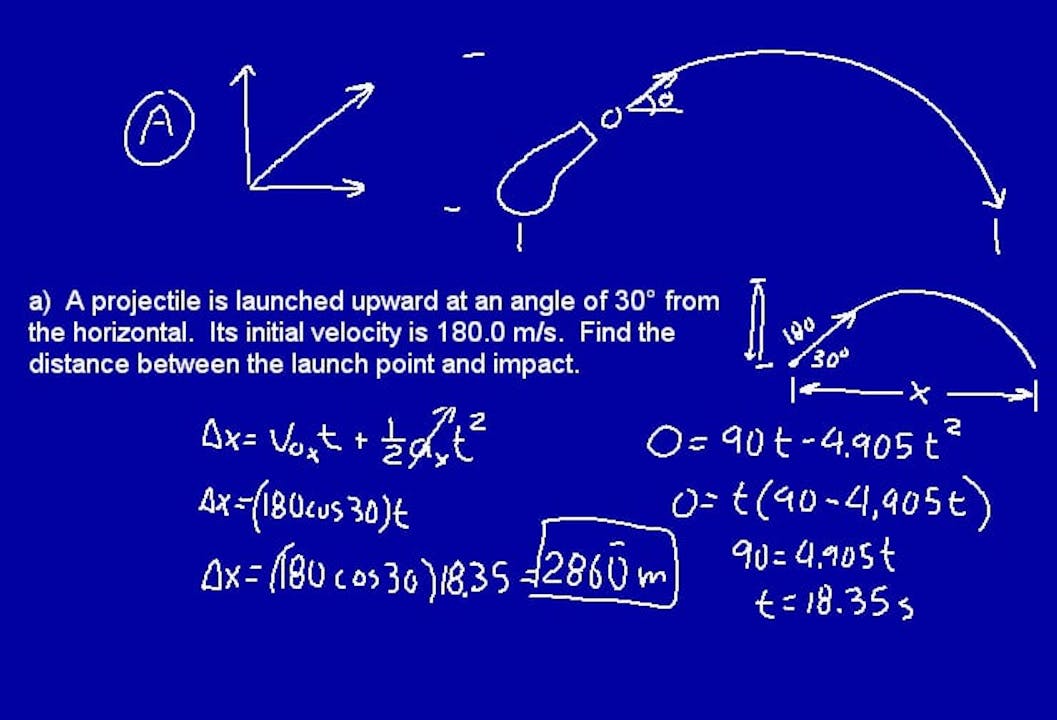 045 Physics-45 - DIVE into Math and Science