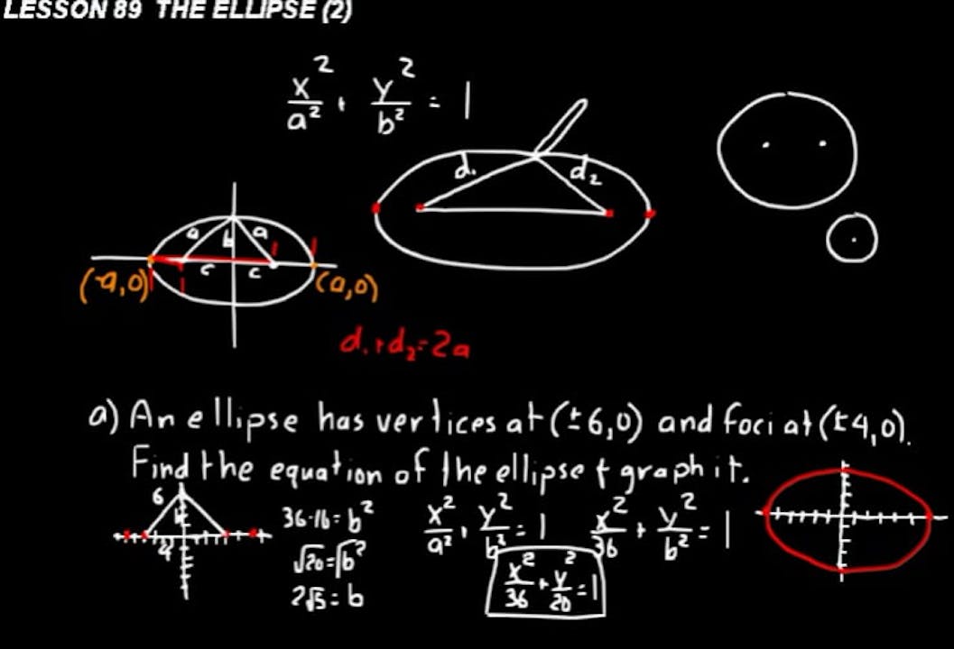 Lesson 89 DIVE Advanced Math - DIVE Video Lectures for Advanced Math ...