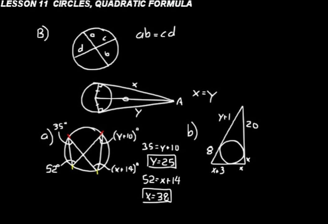 Lesson 11 DIVE Advanced Math - DIVE Video Lectures for Advanced Math ...