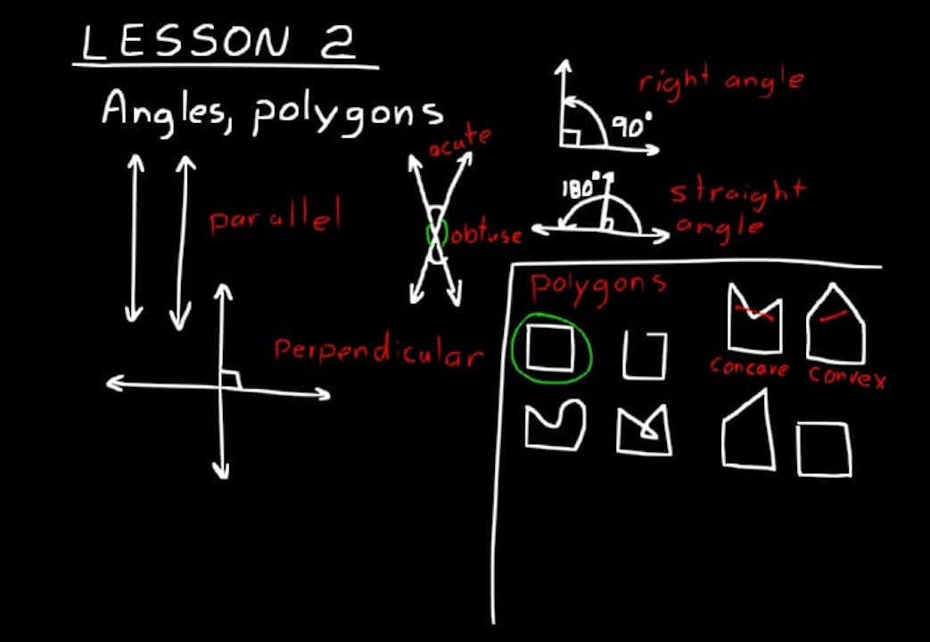 Lesson 2 DIVE Algebra 1 3rd Edition DIVE Lectures For Saxon Algebra Lesson 2 DIVE Algebra 1 3rd Edition DIVE Lectures For Saxon Algebra
