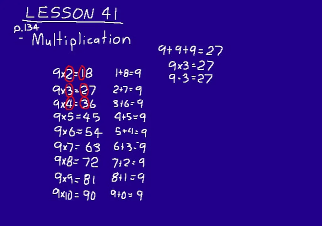 Lesson 41 DIVE 5/4, 2nd Edition - DIVE into Math and Science