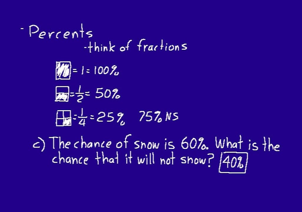 Lesson 65 DIVE 5/4, 2nd Edition - DIVE Lectures for Saxon Math 5/4, 2nd ...