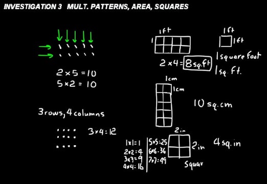 Lesson 29 Dive 5/4, 3rd Edition - DIVE Lectures for Saxon Math 5/4, 3rd ...