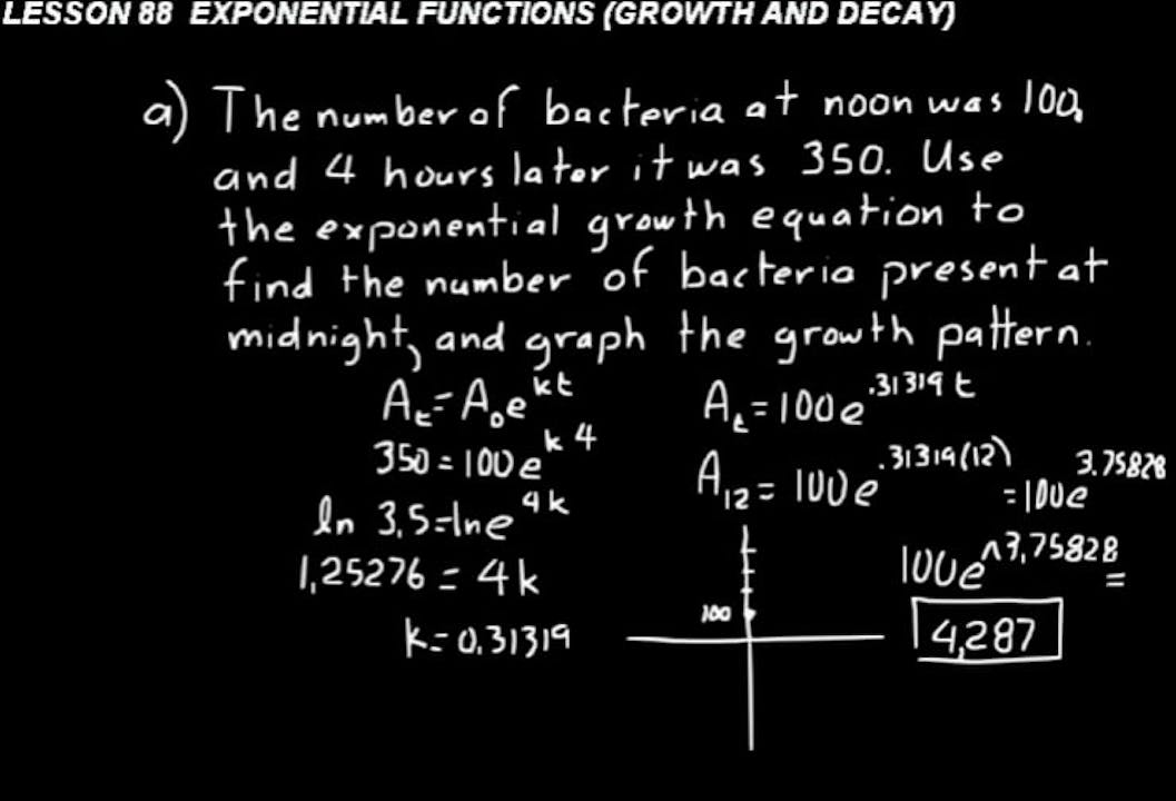 Lesson 88 DIVE Advanced Math - DIVE Video Lectures for Advanced Math ...