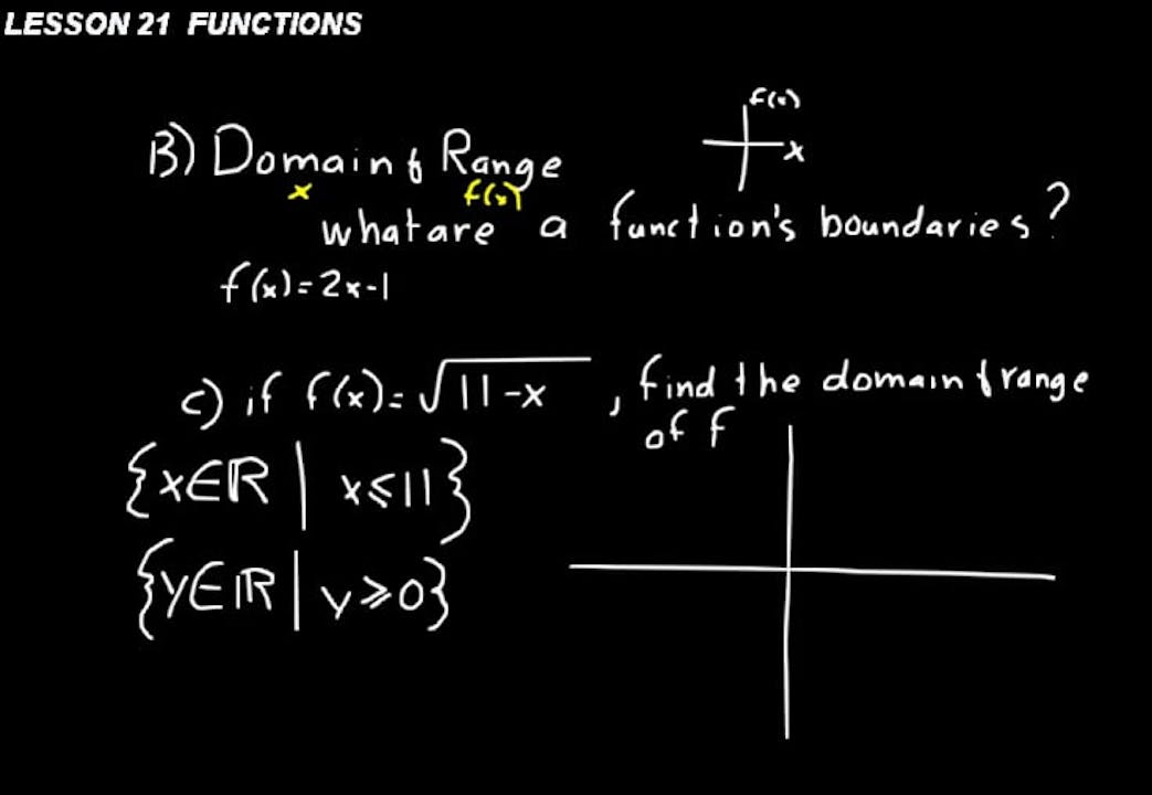 Lesson 21 DIVE Advanced Math - DIVE into Math and Science