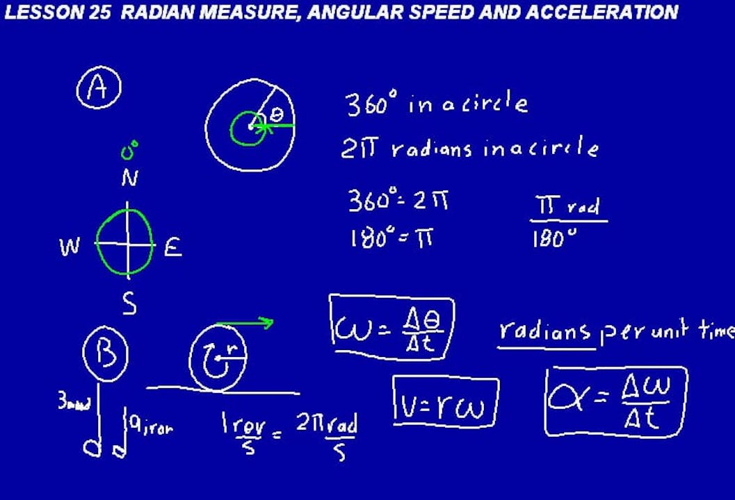 025 Physics-25 - DIVE into Math and Science