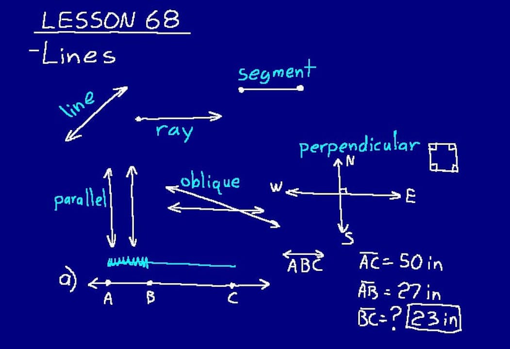 Lesson 68 DIVE 7/6, 3rd Edition - DIVE into Math and Science