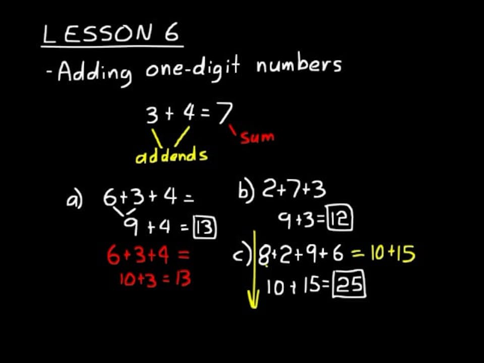 Lesson 6 DIVE 6/5, 3rd Edition - DIVE into Math and Science