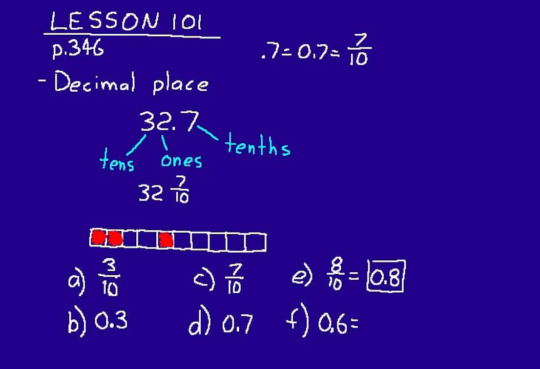 Lesson 101 DIVE 5/4, 2nd Edition - DIVE into Math and Science