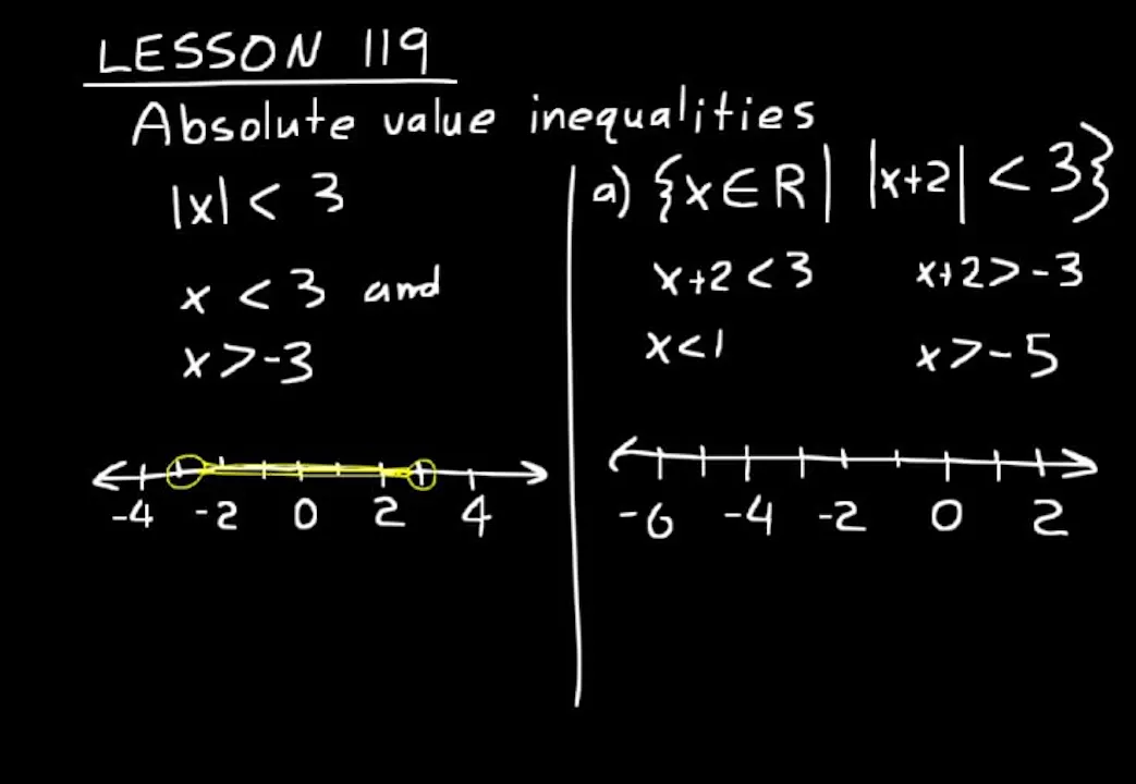 Lesson 119 DIVE Algebra 2, 3rd Edition - DIVE Lectures for Saxon ...