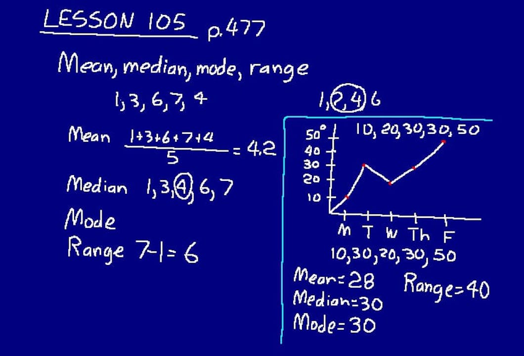 Lesson 105 DIVE Math 8/7 1st Edition - DIVE into Math and Science