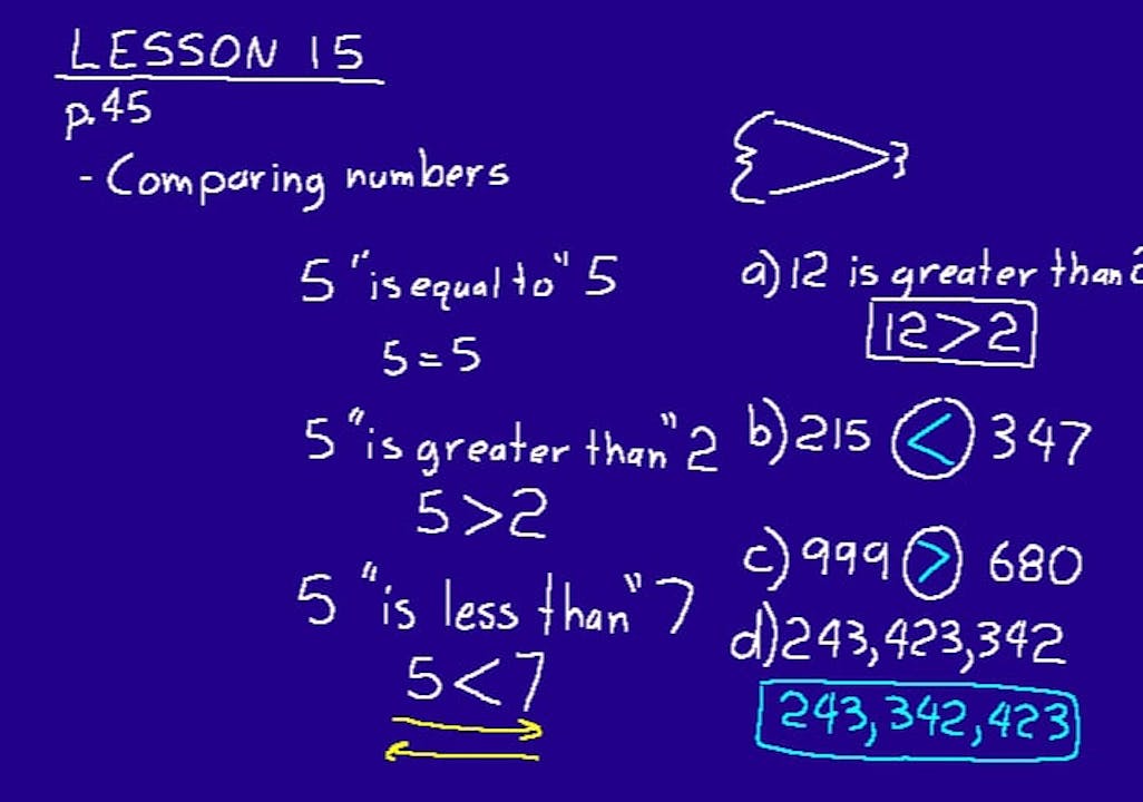 Lesson 15 DIVE 5/4, 2nd Edition - DIVE into Math and Science